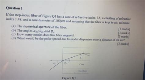 Solved Question If The Step Index Fiber Of Figure Q Has A Chegg