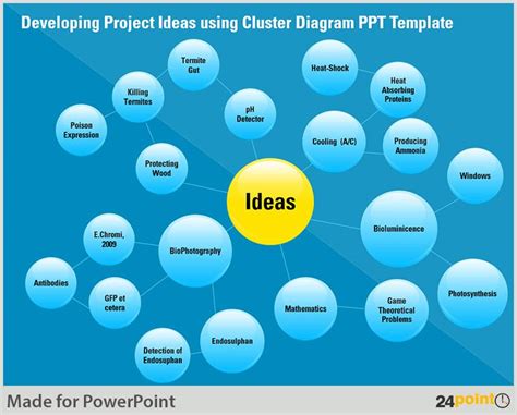 Cluster Diagram Powerpoint Slide Template 10 Stage Cluster D