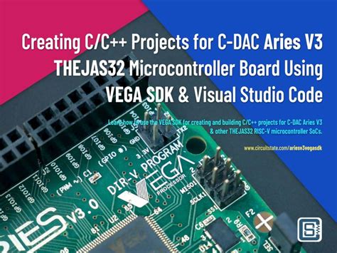 Cdacindia On Linkedin Cdacindia