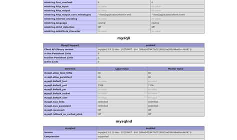 Php Mysql Driver In Docker Installed But Nos Working Stack Overflow