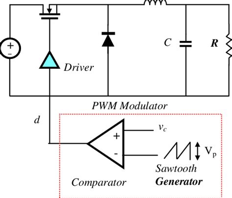 Variable Buck Converter Convertidor Buck Boost ¿qué Es Fórmula Y