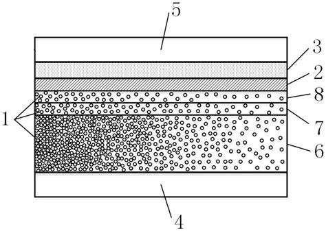 Gradient Porosity Anode For Solid Oxide Fuel Cell And Fuel Cell