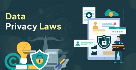 Global Data Privacy Laws In 2024 Updated