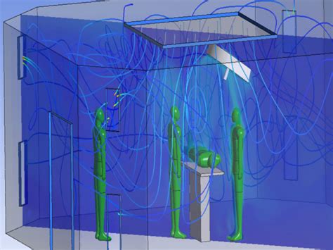 Advanced Simulation Of An Operating Room From The Virtual Model To The