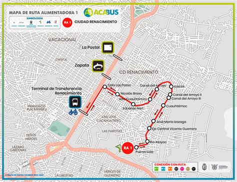Mapas Ra Acabus Gob Mx