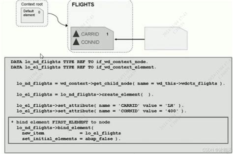 sap abap开发学习——wda 六 控件与上下文数据编程 abap 记录上下文信息 csdn博客