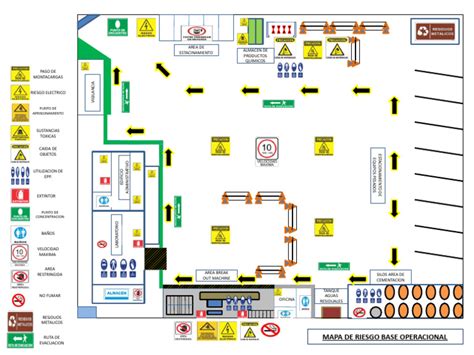 Mapa De Riesgo Pdf