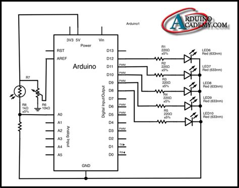 Diagrama Electrico Arduino Uno Arduino Uno Avantages Inco