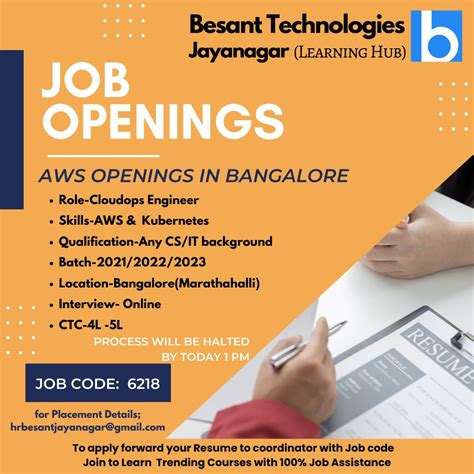 Besant Technologies Jayanagar On Linkedin Aws Jobopenings