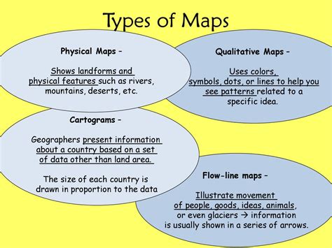 Qualitative Data Used By Geographers At Mercedes Jackson Blog