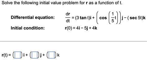 Solved Solve The Following Initial Value Problem For R As A Chegg