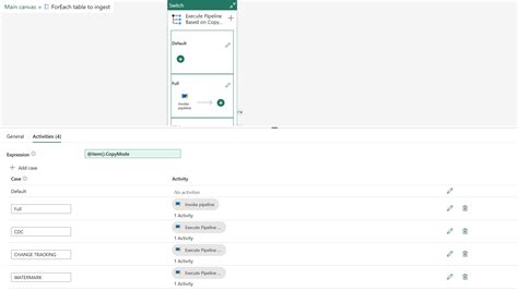 GitHub Mahes A StagingBuild