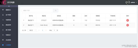 基于springbootvue的电影院管理系统（java毕业设计）分享基于springbootvue的电影院管理系统 掘金
