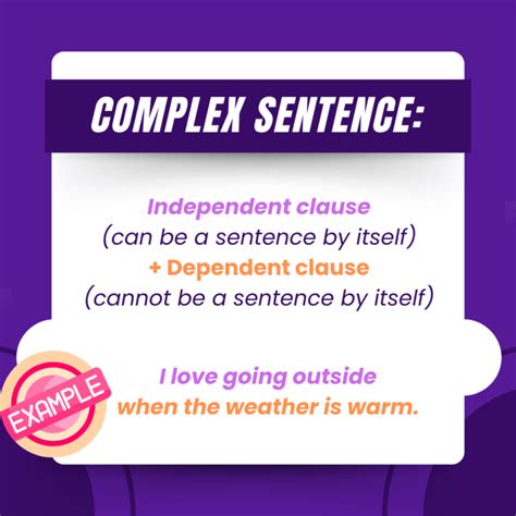 Complex Sentences Examples Espresso English