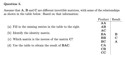 solved assume that a b and c are different invertible