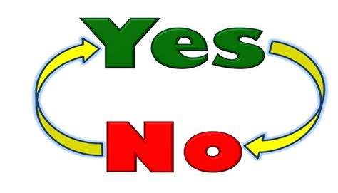 Learn How To Say “no” By Saying “yes” Aprenda A Dizer NÃo Dizendo Sim