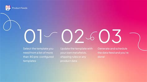 Product Feeds By Syde Shopify Data Feed Builder Shopify App Store