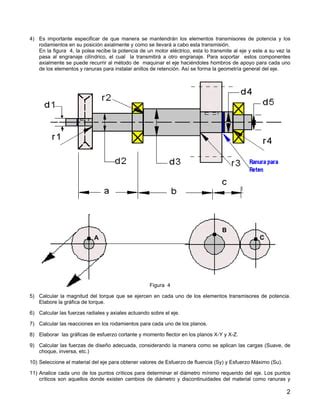 Procedimeiento Y Secuencias Para El Diseño Mecánico De Ejes Pdf