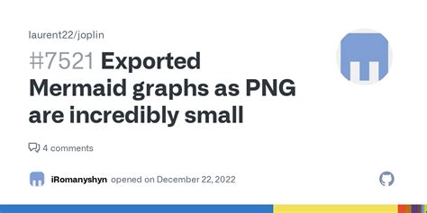 Exported Mermaid Graphs As Png Are Incredibly Small · Issue 7521