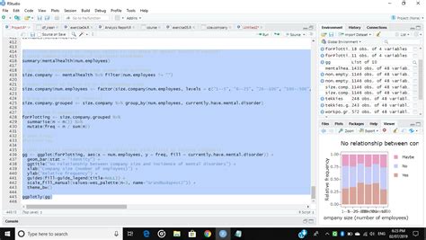 R How To Exclude Na Values From The Graph Stack Overflow
