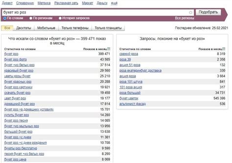 Яндекс что это за поисковая система
