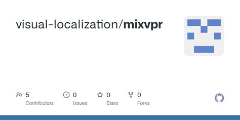 Github Visual Localizationmixvpr