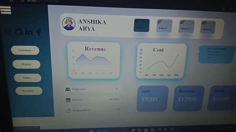 Anshika Arya On Linkedin Hello Connections Today I Have Done My Task