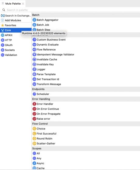 Migrating From SAP Cloud Integration To MuleSoft Anypoint Platform Equalise IT