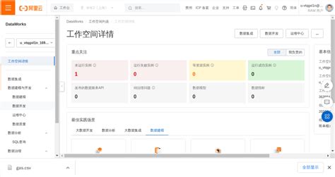 基于dataworksmaxcompute的企业本地数据上云实践有关maxcompute和datawork的实验 Csdn博客