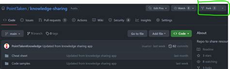 An Introduction To Version Control Using Git And Github A Cup Of Dev
