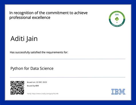 Aditi Jain On Linkedin Datascience Python Ibm Bigdata Analytics