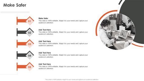 Make Safer In Powerpoint And Google Slides Cpb
