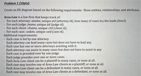 Solved Create An ER Diagram Based On The Following Chegg
