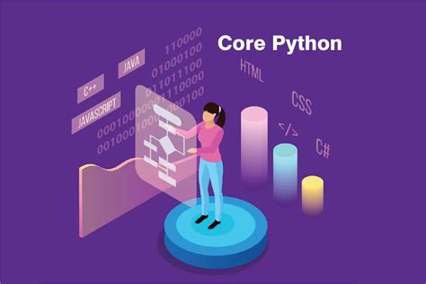 Best It Training Institute In Nagpur Zappcode Academy