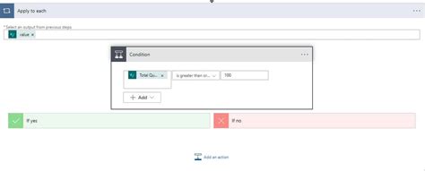 How To Loop Through Sharepoint List Items In Power Automate Enjoy
