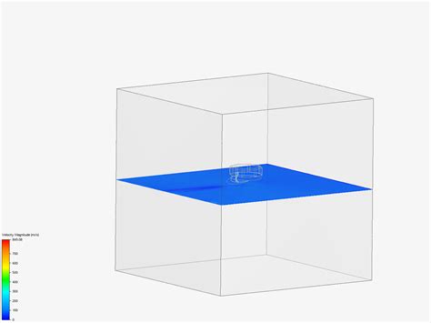 Tutorial Compressible Cfd Simulation On A Golf Ball By Arandla Simscale