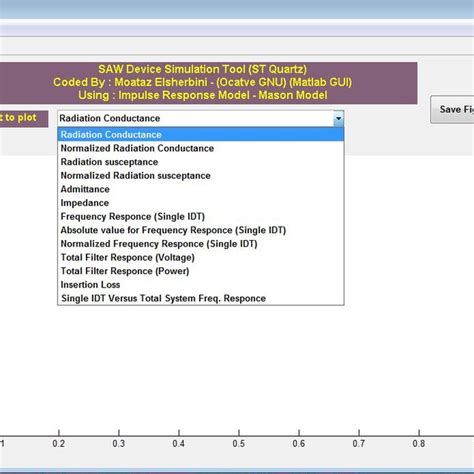Gui Matlab Interface For The Designed Tool Download Scientific Diagram