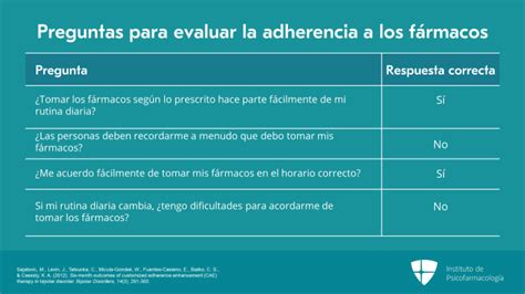 Evaluación De La Adherencia Escalas Y Otras Estrategias Instituto De