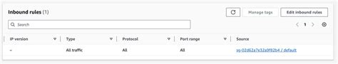 Aws Security Group Vs Nacl