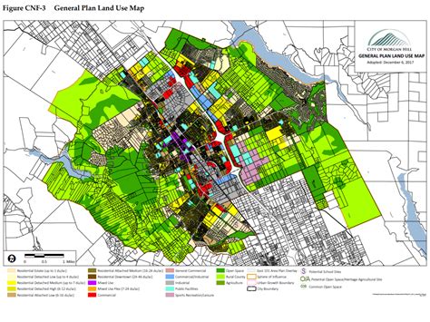 Mixed Use Land Use Plan