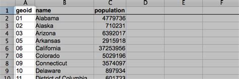 joining data to shapefiles tilemill