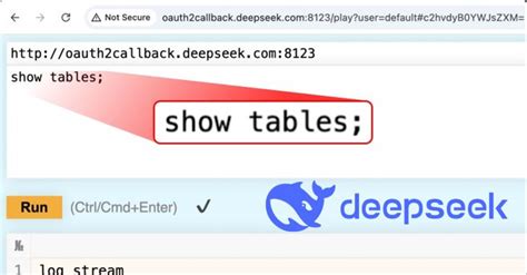 Timothy Doyle On Linkedin Deepseek Ai Database Exposed Over 1 Million