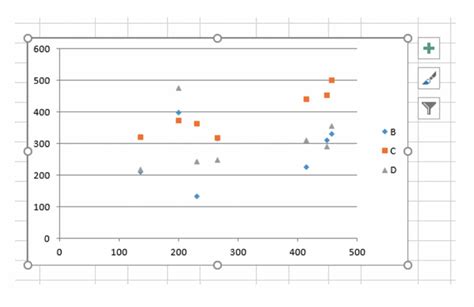 Excel（エクセル）のvbaでグラフ作成する方法【散布図編】 ビズマジック