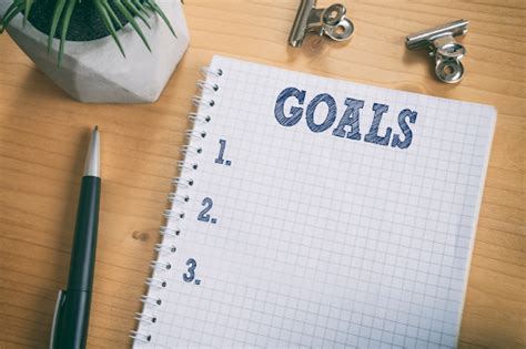 Reach Your Business Goals Thinkprofits