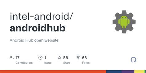 Androidhub Animations Styl At Master Intel Android Androidhub GitHub