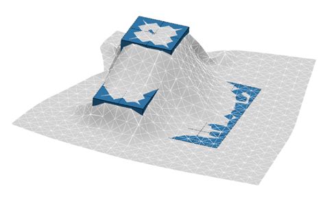 Show The Implementation Of The Collision Handling In The Software By