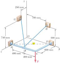 Solved The Tail Of A Vector Is Located At Chegg