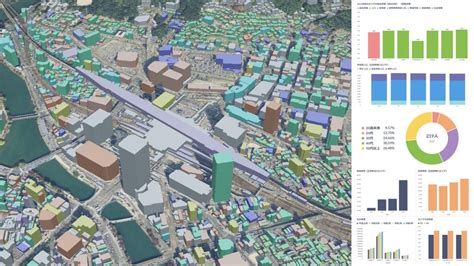 プロジェクトスタディ アートと都市と公共空間