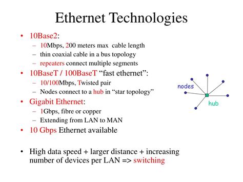Ppt Lan Ethernet Multicast Powerpoint Presentation Free Download
