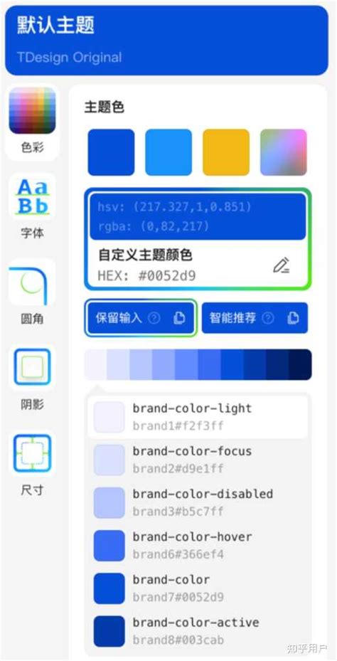 Flutter 为什么没有一款好用的ui框架？ 知乎